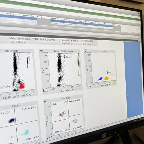 A Deep Dive into Flow Cytometry - CentreC3i